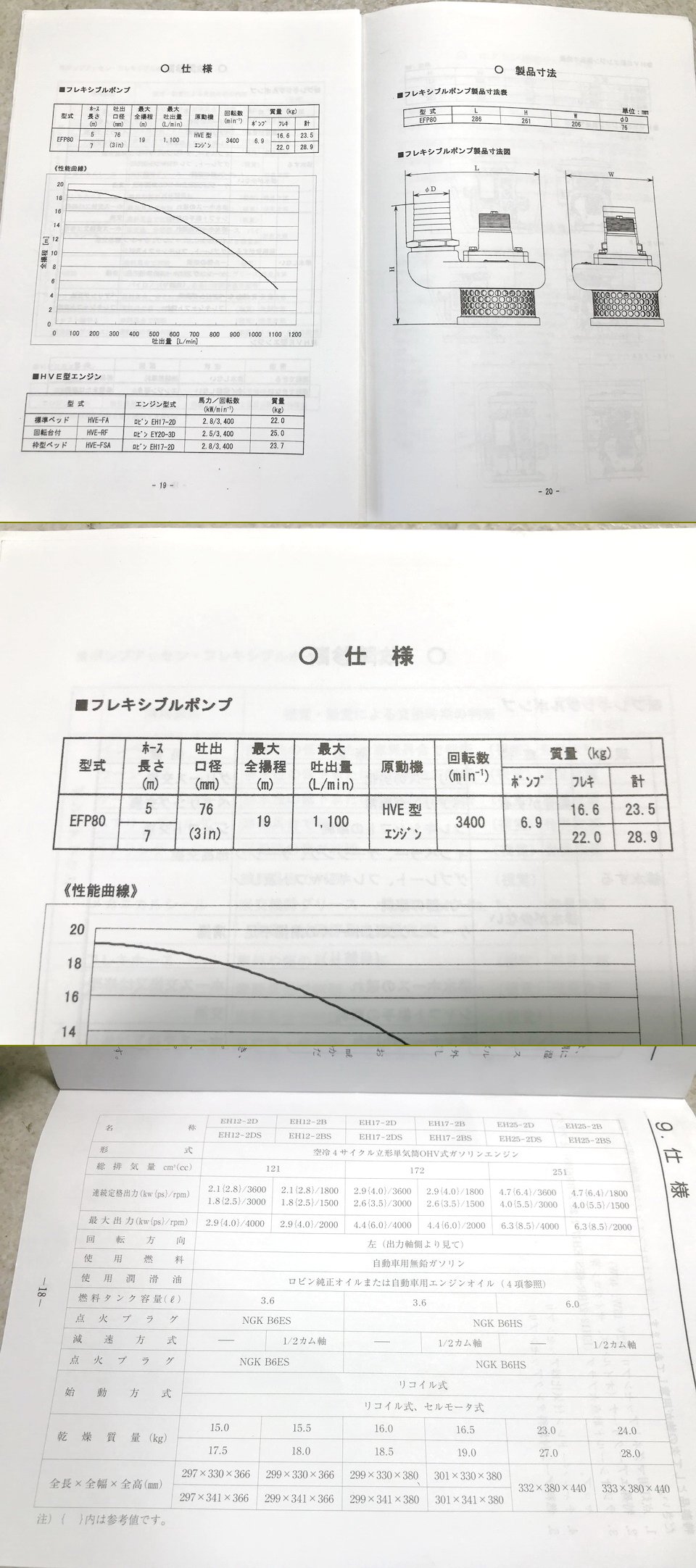 代購代標第一品牌－樂淘letao－ニ清e466 EXEN/エクセン フレキシブルポンプ EFP80 エンジンポンプ 取説付 口径76mm(3) 揚程19m ガソリンエンジン(HVE-FSA ...